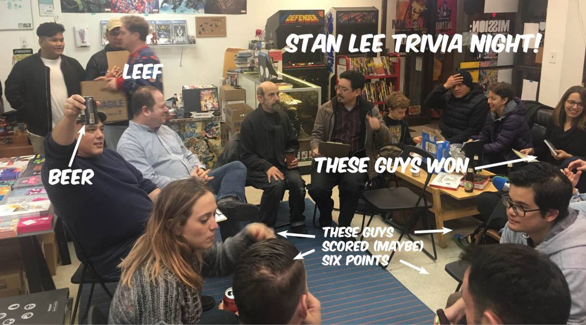 Comic Book Trivia: The Stan Lee Edition – The Institute of Idle Time